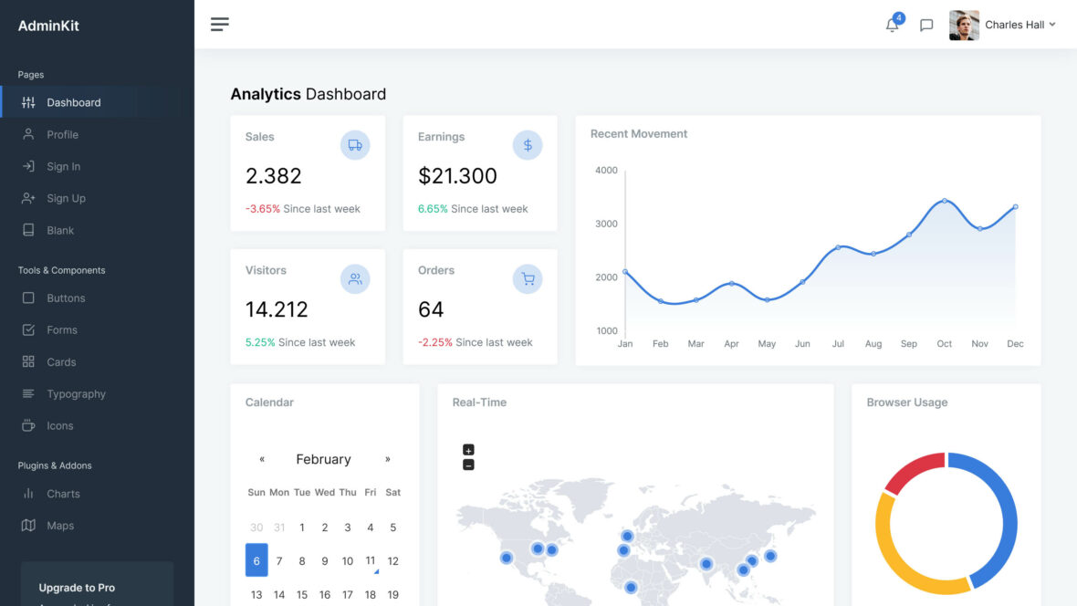 13 Best Free Bootstrap Admin Templates 2025