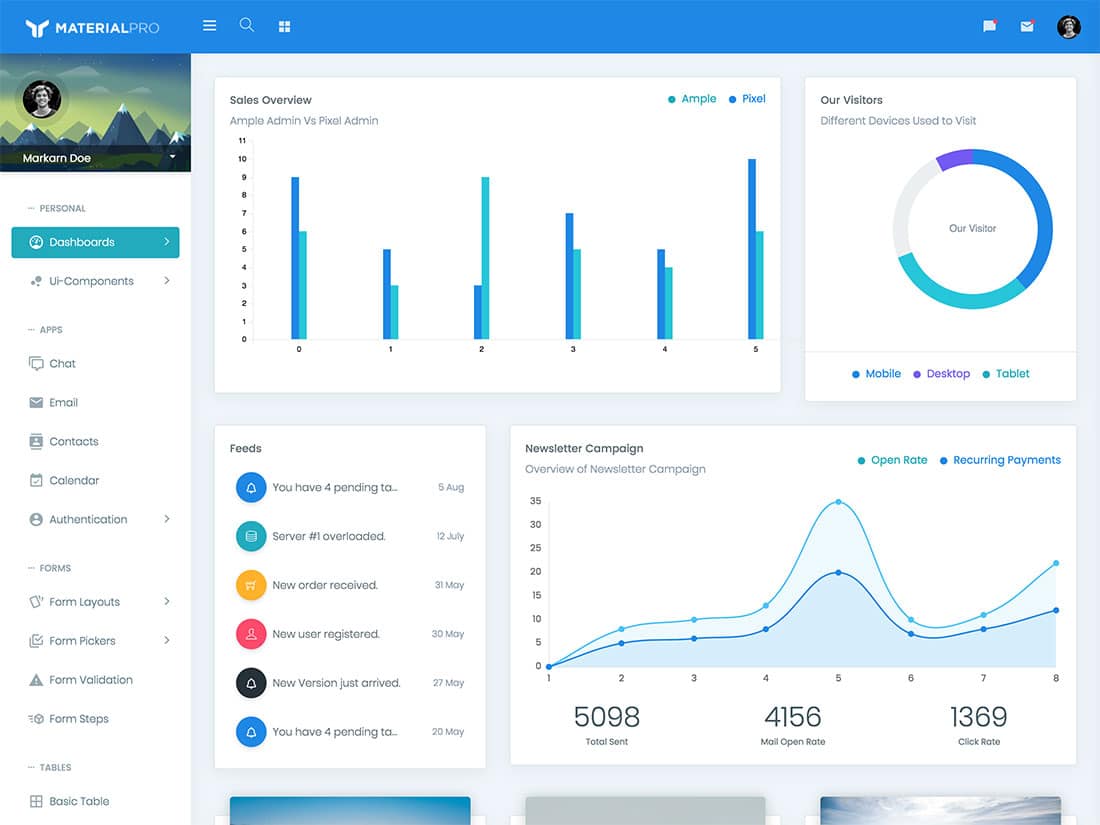 Best 7 React Admin Templates 2023