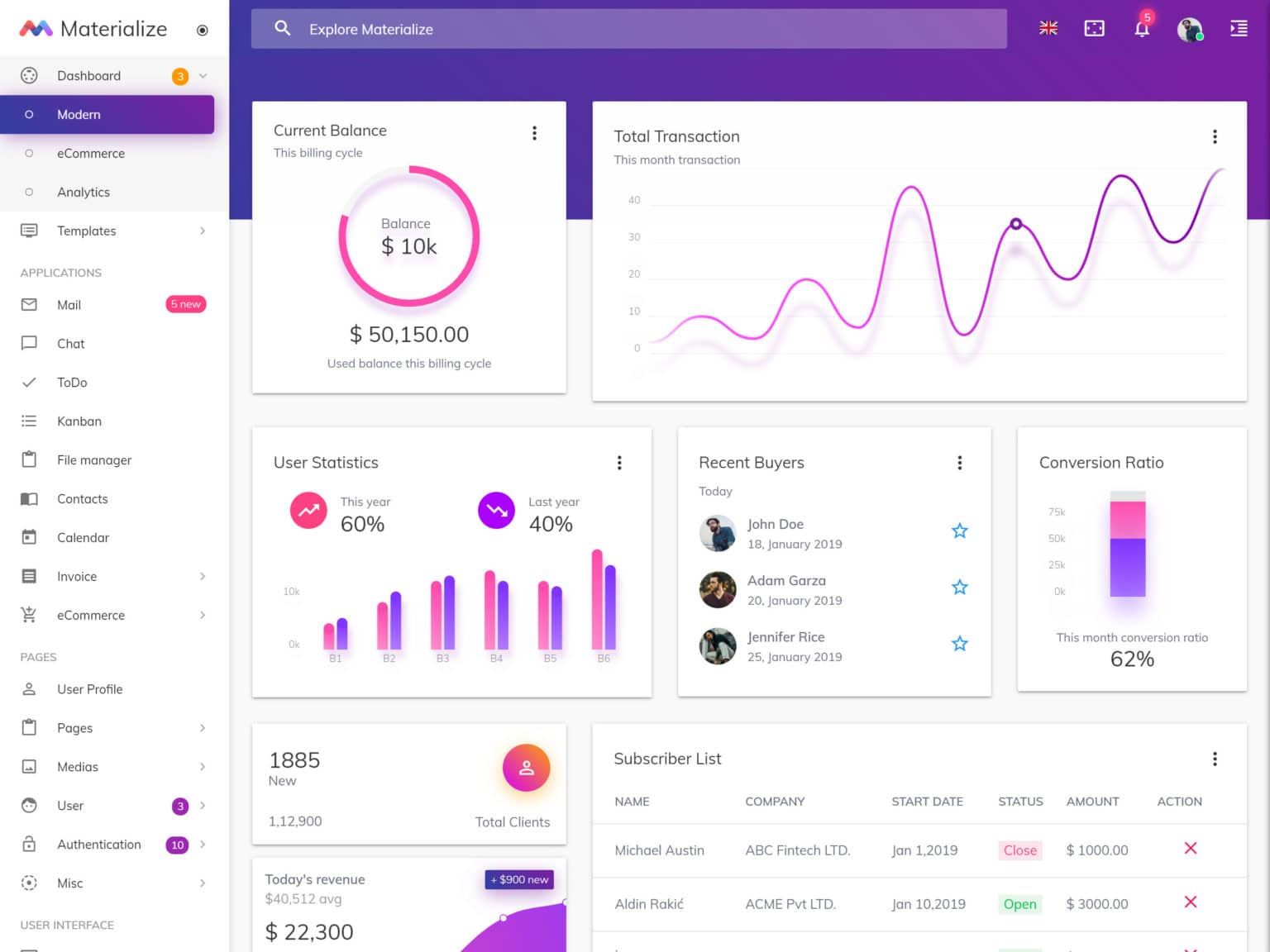 Admin Panel Template Free Download Laravel Resume Exa Vrogue co
