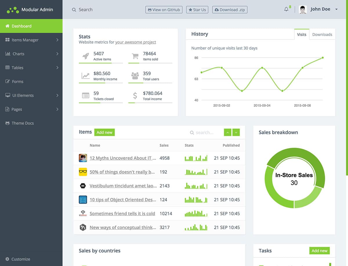 Best Free Bootstrap Admin Templates 2023 Onaircode Riset