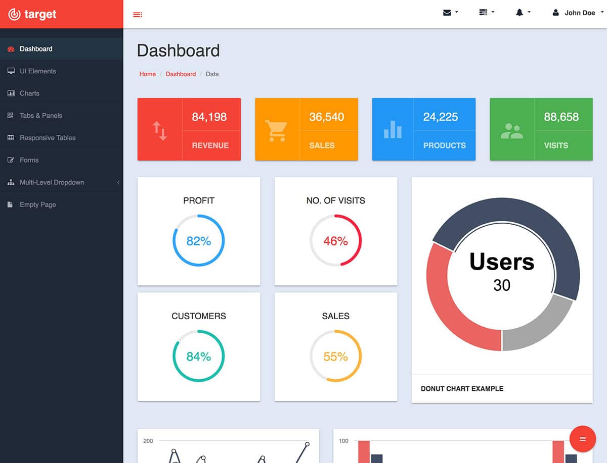 Admin Portal Template Bogados