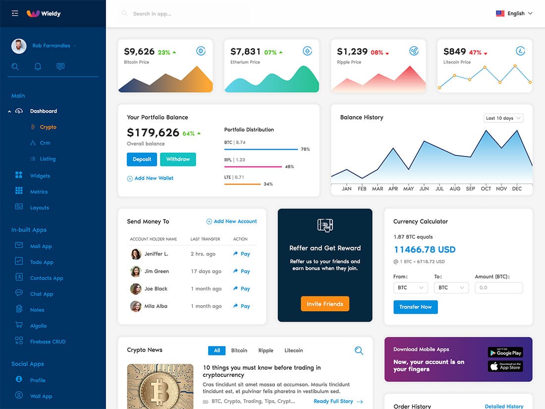 React Js Admin Panel Template Free