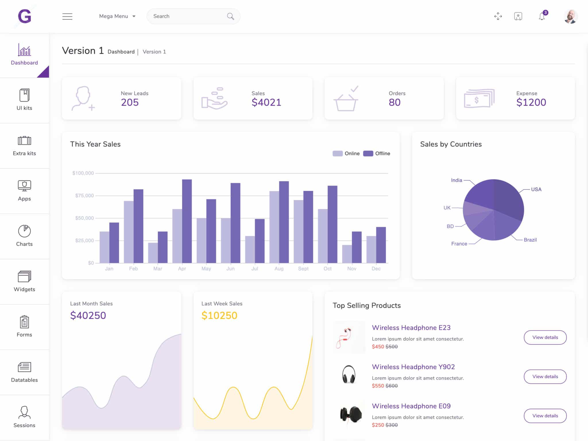 20 Best Free Premium VueJS Admin Templates 2023 AThemes