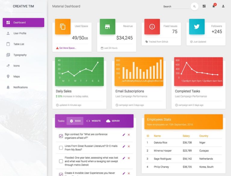 Admin Panel Design Template Free Download Lawson Trory1966