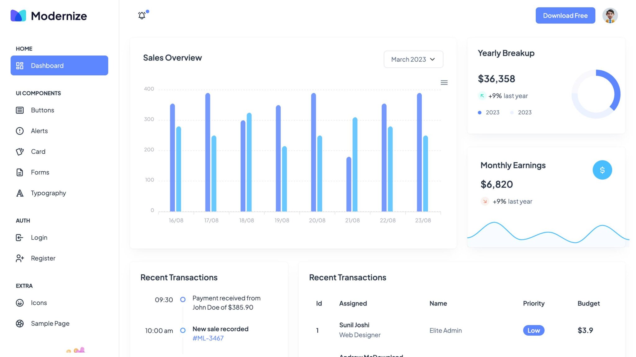 13 Best Free Bootstrap Admin Templates 2025