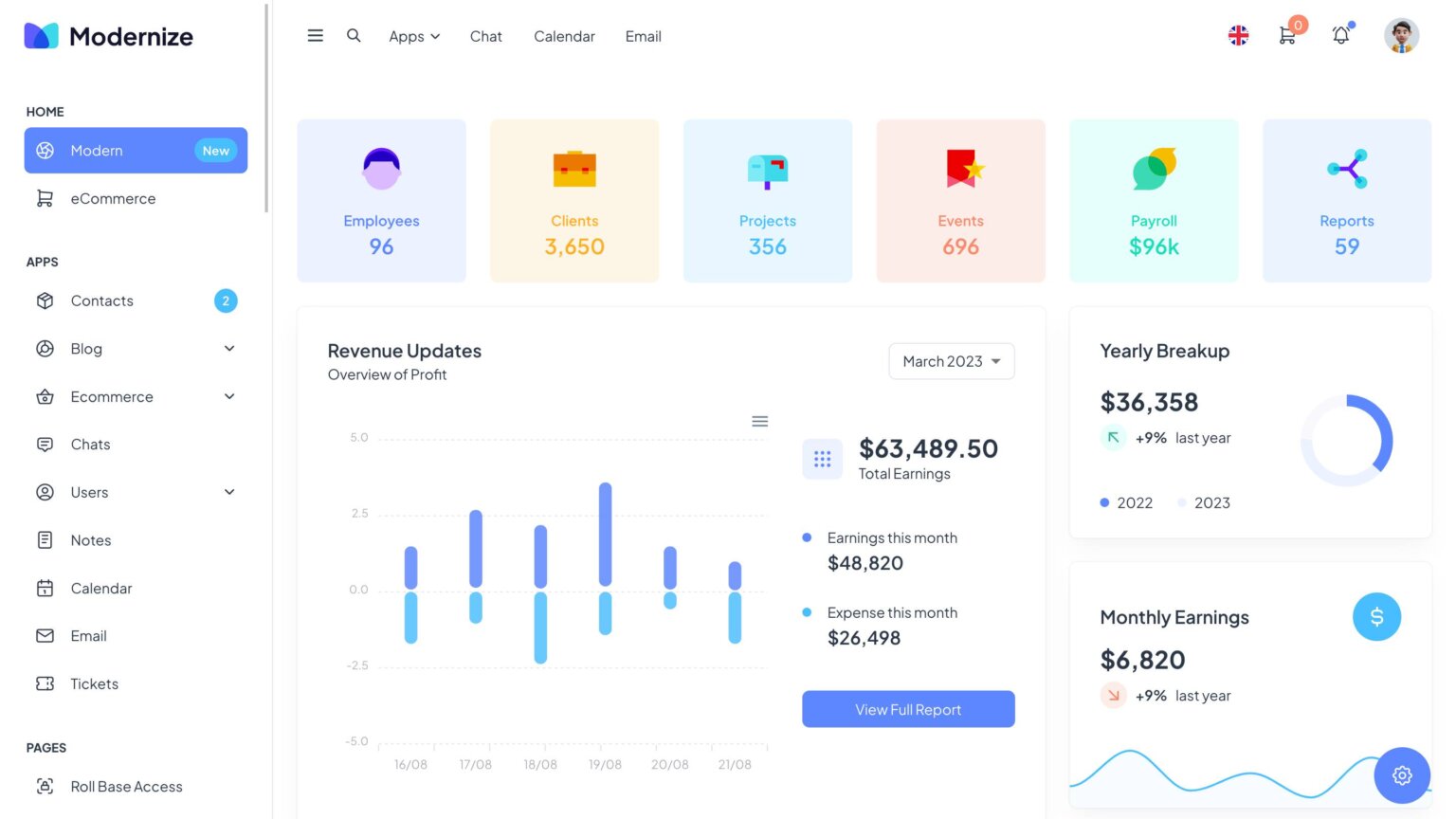 18 Best React Admin Templates 2025